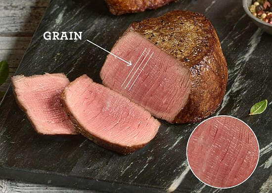 How to Cut a Steak | Kansas City Steaks